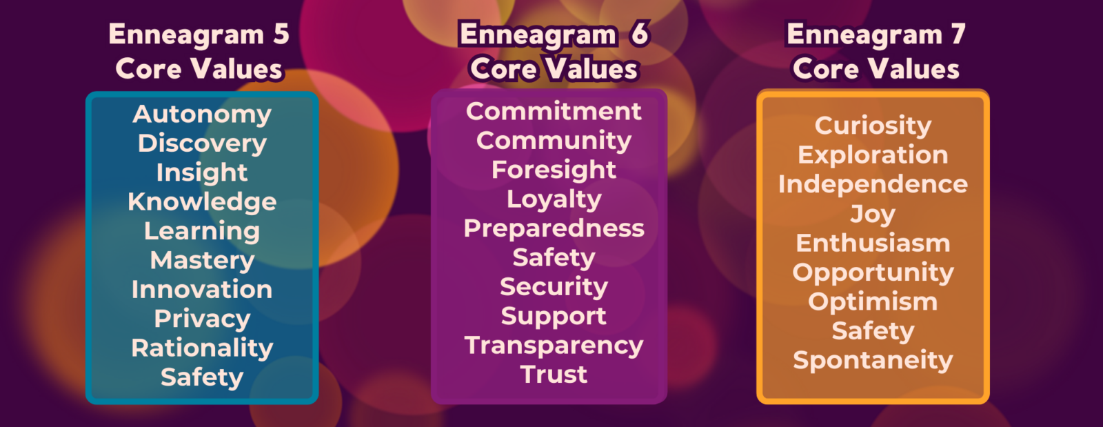 Core Values of Each Enneagram Type (And Why It Matters)