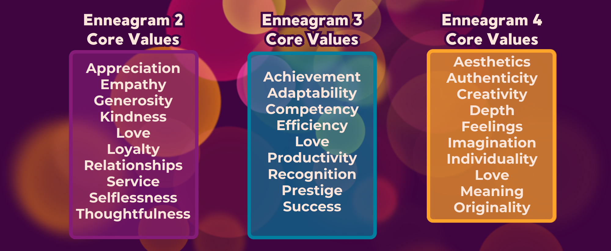 Core Values of Each Enneagram Type (And Why It Matters)