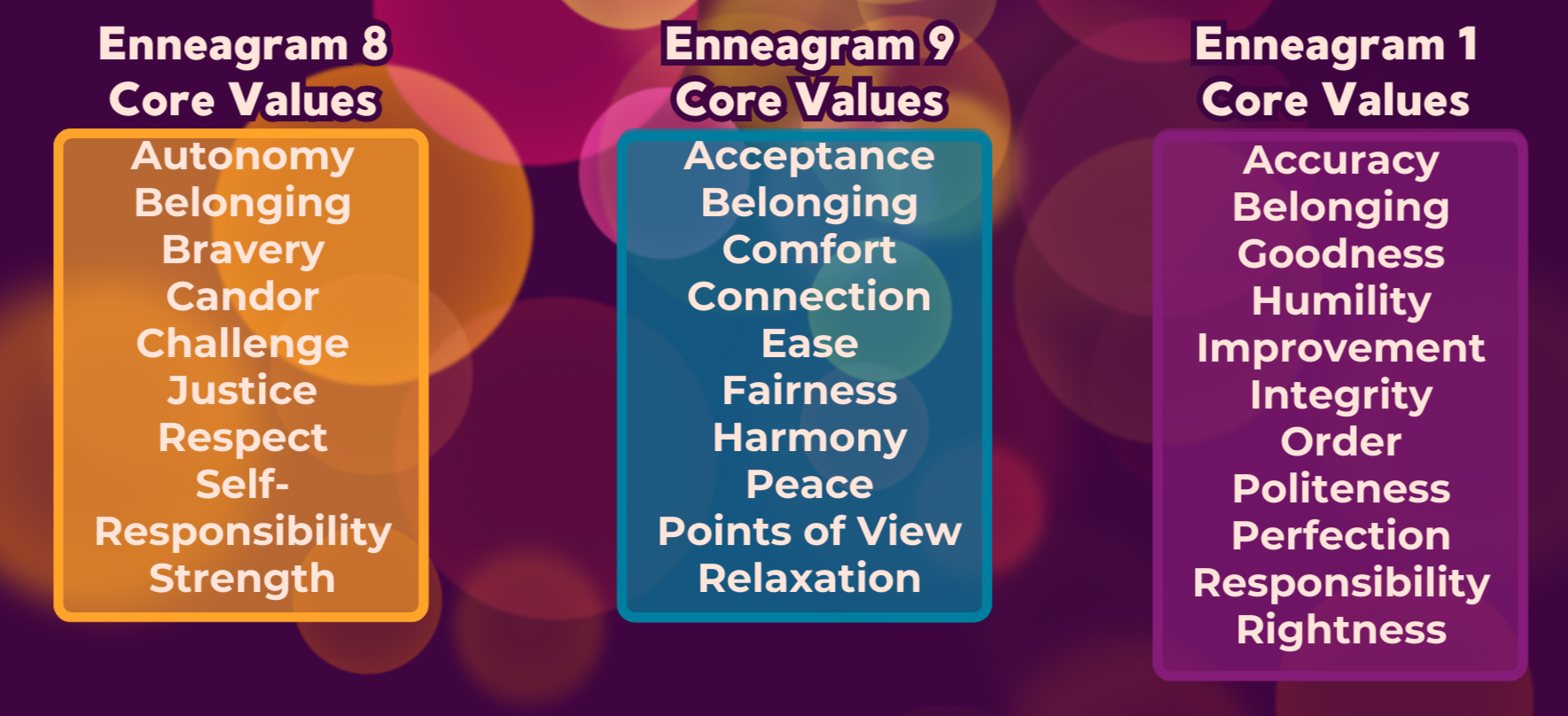 Core Values of Each Enneagram Type (And Why It Matters)